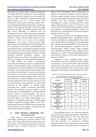 Valorization of Cheese whey To “Bio”-value added food Products with ...