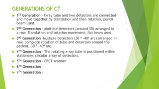 5-IMAGE RECONSTRUCTION in CT Scan-Rohit.pptx