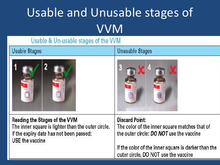 Universal Immunization Programme