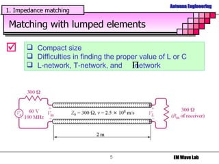 Impedance Matching | PPT