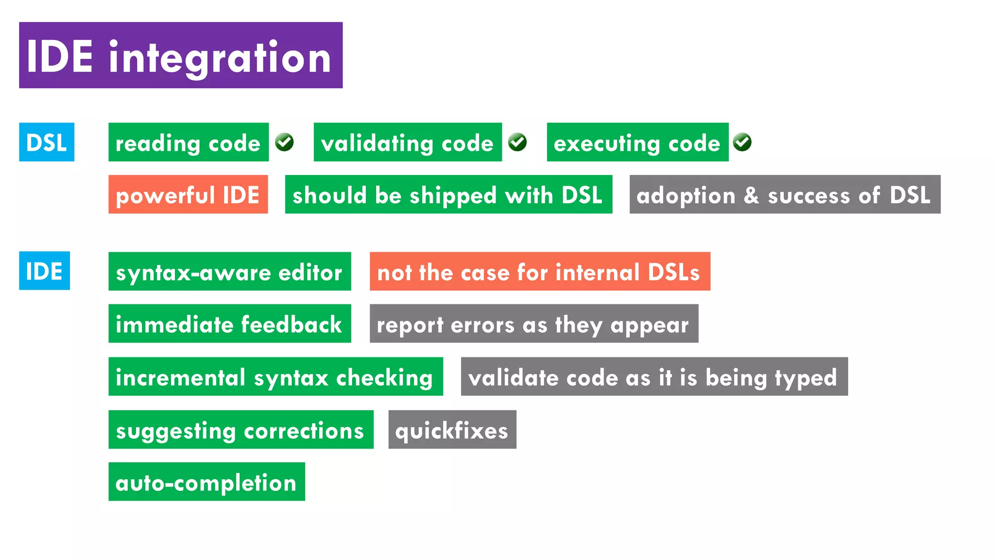 Implementing DSLs in practice | PPT