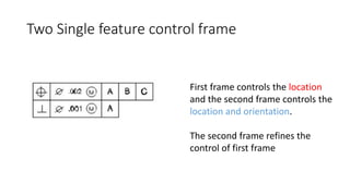 Basic Points to remember in GD&T | PPTX