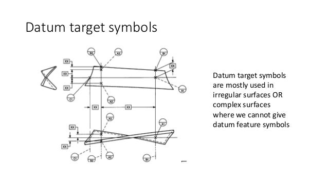 Basic Points to remember in GD&T