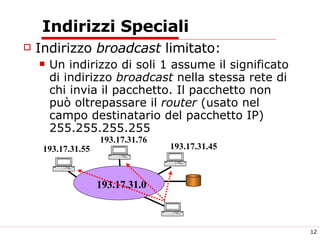 5 Indirizzamento Ip | PPT