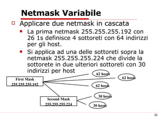 5 Indirizzamento Ip | PPT