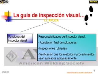 5 inspección visual-wa | PPT