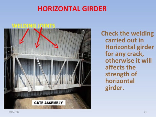 inspection of gates of Dam | PPT