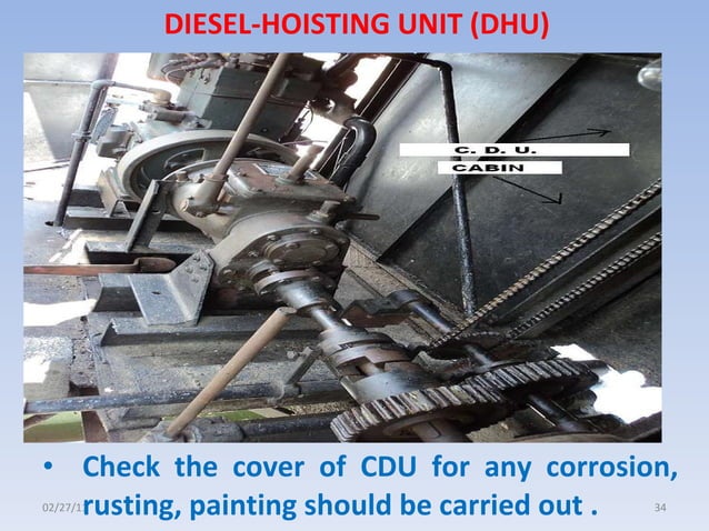 inspection of gates of Dam | PPT