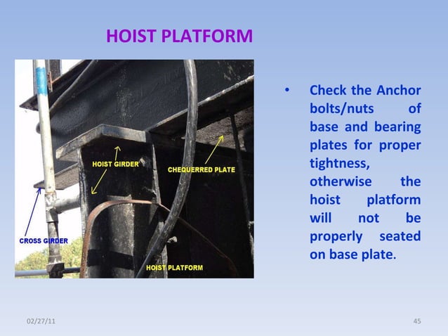 inspection of gates of Dam | PPT