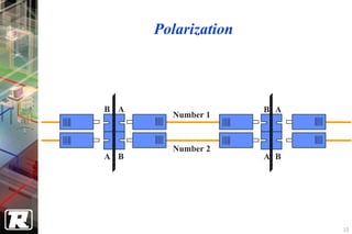 5 Installing Premises Cabling System | PDF