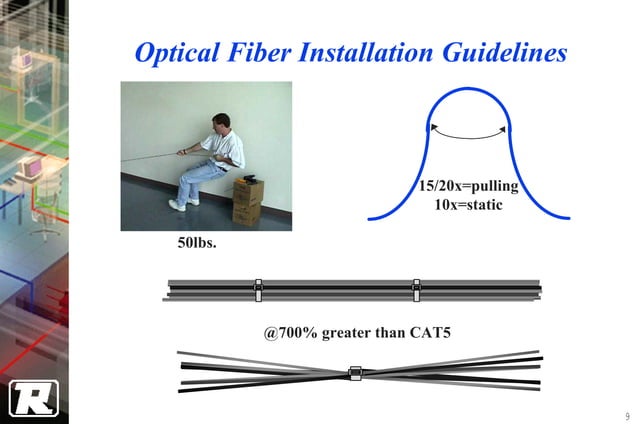 5 Installing Premises Cabling System | PDF