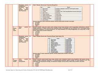 5 instrumen-standar-sarpras1 | DOC
