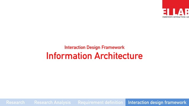 5.interaction design framework | PPT