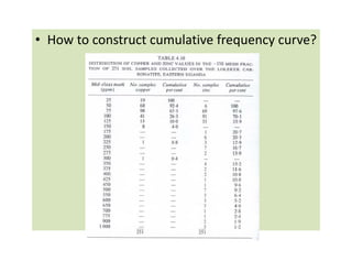 5-Interpretation.pdf