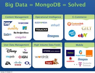 A Morning with MongoDB Barcelona: Use Cases and Roadmap | PDF