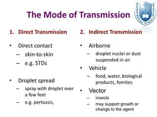 5- Introduction to Communicable Disease.ppt