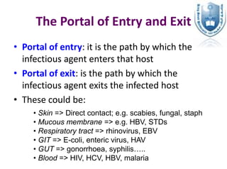 5- Introduction to Communicable Disease.ppt