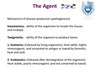 5- Introduction to Communicable Disease.ppt