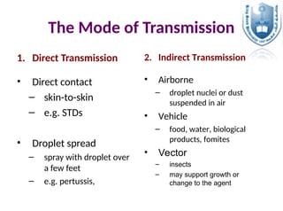 5- Introduction to Communicable Disease.ppt