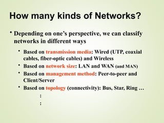 5- Introduction to Networking.type and general | PPT