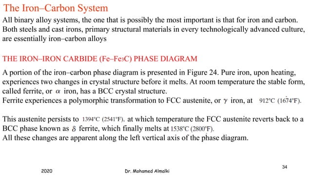 5- Iron carbide diagram, A.pdf | Chemistry | Science