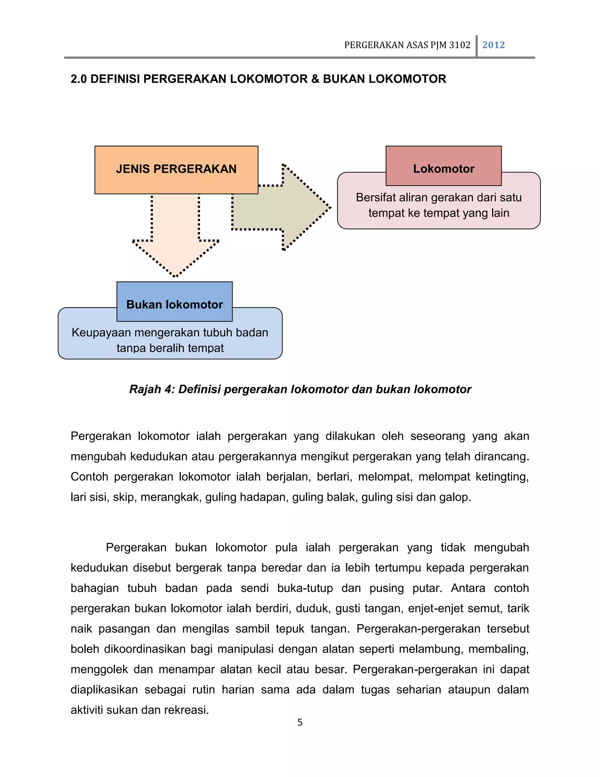 PJM 3102 Pergerakan Asas (SEMESTER 2) | DOCX