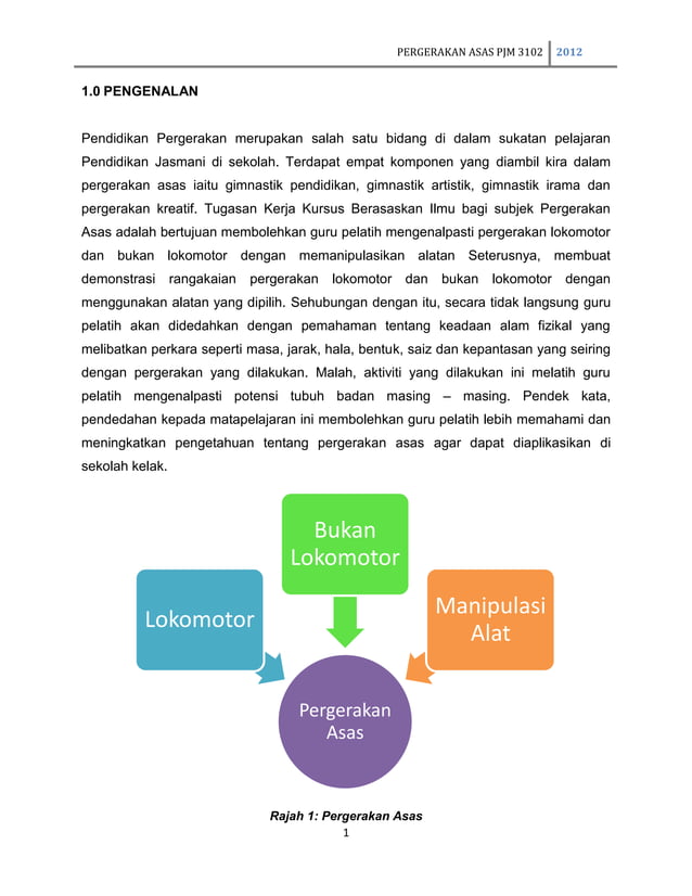 PJM 3102 Pergerakan Asas (SEMESTER 2) | DOCX