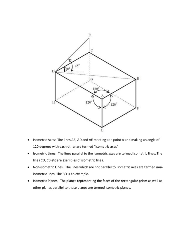 5 isometric views | PDF | 3-D Graphics | Computer Software and Applications