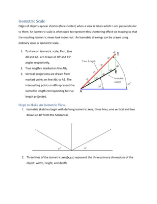 5 isometric views | PDF