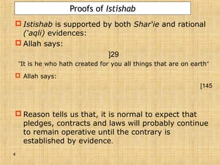 Introduction to Usul Fiqh : Istishab | PPT