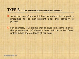 Introduction to Usul Fiqh : Istishab | PPT