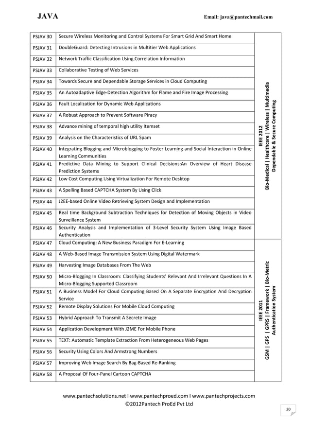 IEEE 2012 CSE & IT java_2012-13_titles | PDF | Internet | Computing