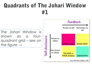 5 Johari window | PPT