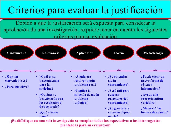 5 JustificacióN
