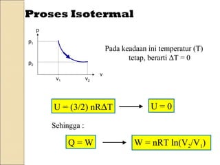 5 kapasitas panas (termodinamika) | PPT