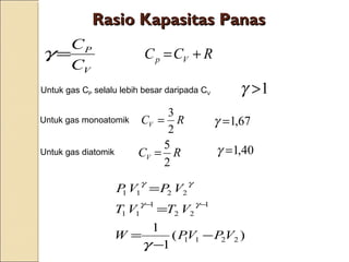 5 kapasitas panas (termodinamika) | PPT
