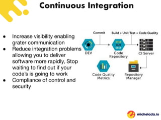 ¿Qué es DevOps y por qué es importante en el Ciclo de Software? por ...