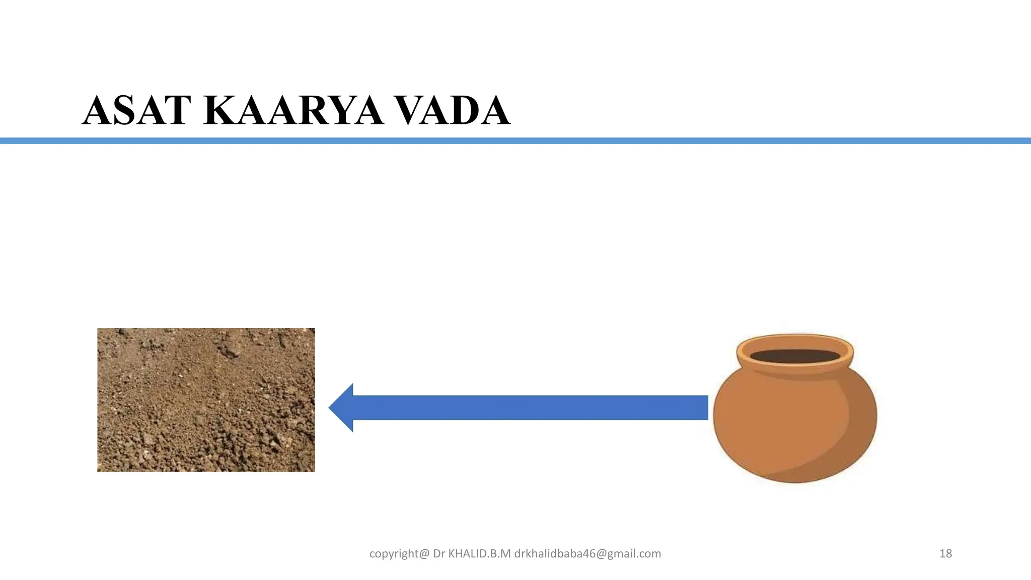 KARYA KARANA SIDDHANTA: The Cause and Effect theory | PPTX
