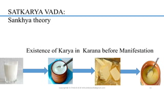 KARYA KARANA SIDDHANTA: The Cause and Effect theory | PPTX