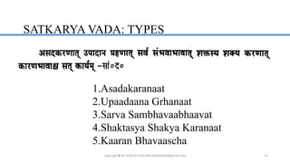 KARYA KARANA SIDDHANTA: The Cause and Effect theory | PPTX