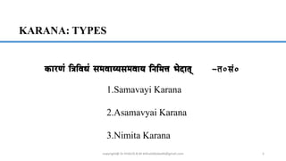 KARYA KARANA SIDDHANTA: The Cause and Effect theory | PPTX
