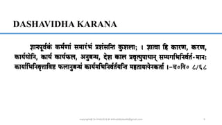 KARYA KARANA SIDDHANTA: The Cause and Effect theory | PPTX