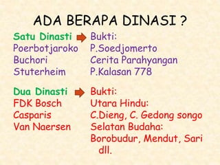 5-kerajaan-mataram-kuno.ppt