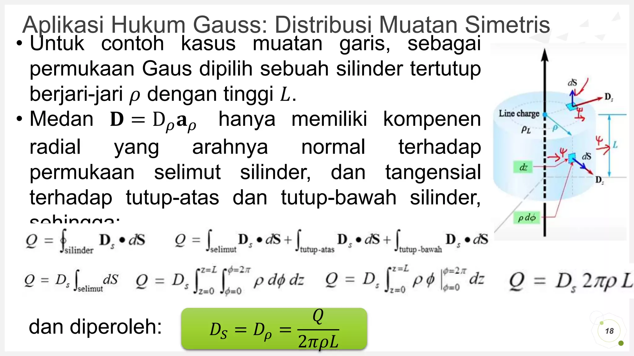 5 - Kerapatan Fluks Listrik dan Hk Gauss.pptx