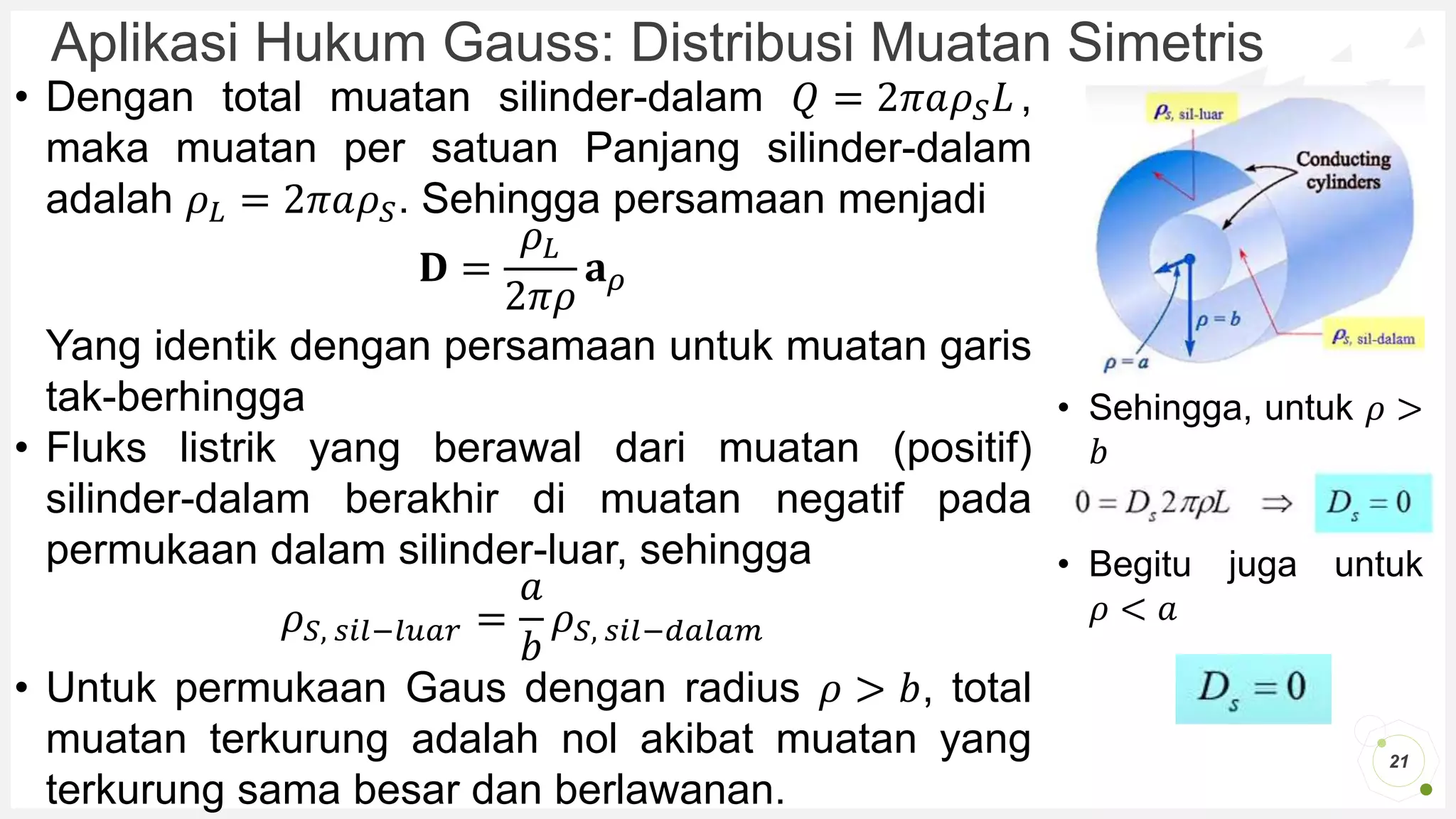 5 - Kerapatan Fluks Listrik dan Hk Gauss.pptx