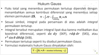 5 - Kerapatan Fluks Listrik dan Hk Gauss.pptx