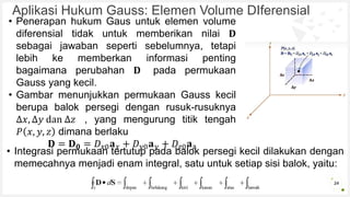 5 - Kerapatan Fluks Listrik dan Hk Gauss.pptx