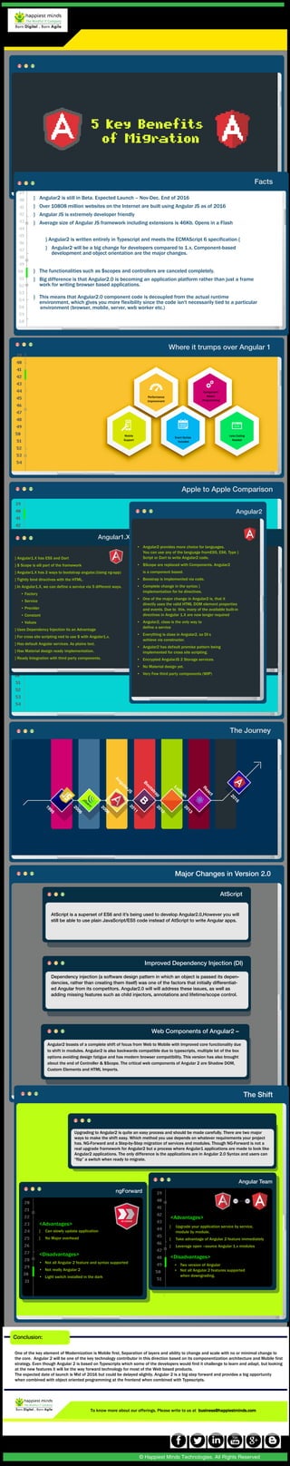 5 Key Benefits of Migration | PDF