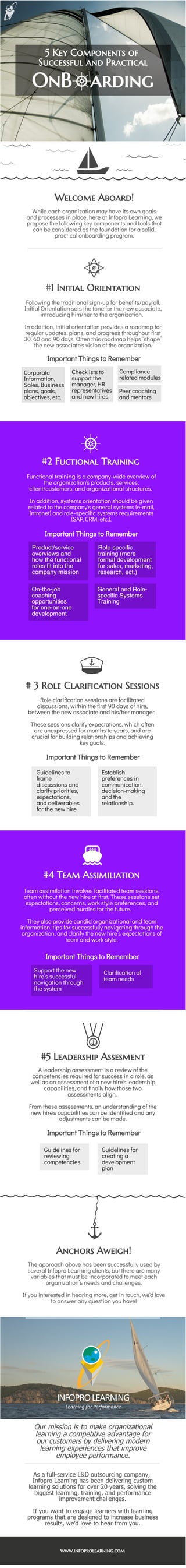 5 Key Components of Onboarding | PDF