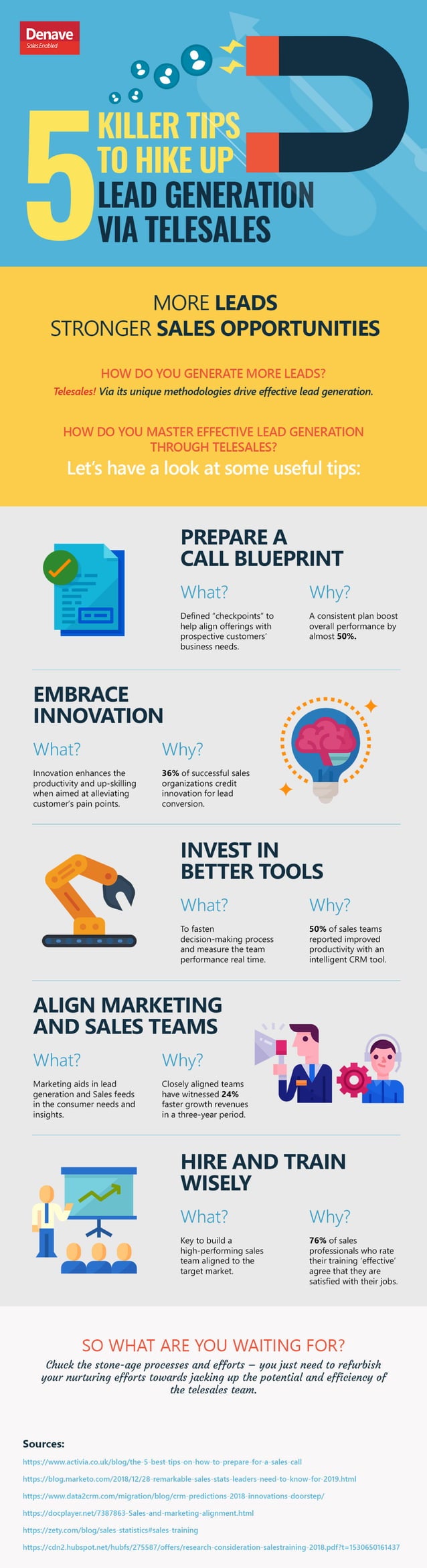 Tips to Increase Lead Generation Through Telesales | PDF